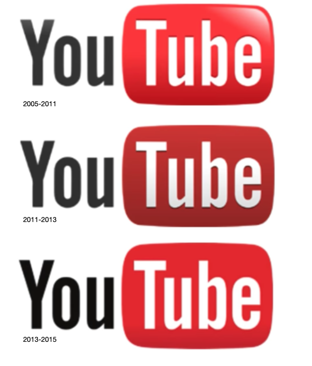 History of youtube logo | getyopol